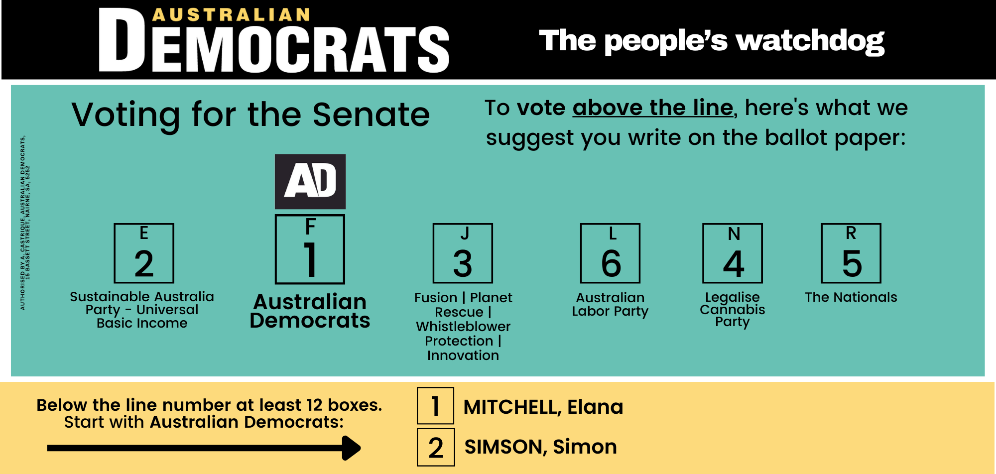 How to vote Australian Democrats – AUSTRALIAN DEMOCRATS